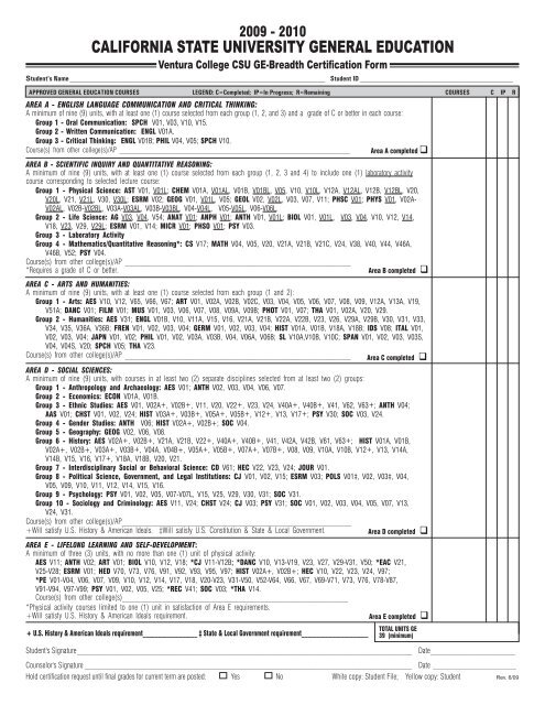 california state university general education - Ventura College