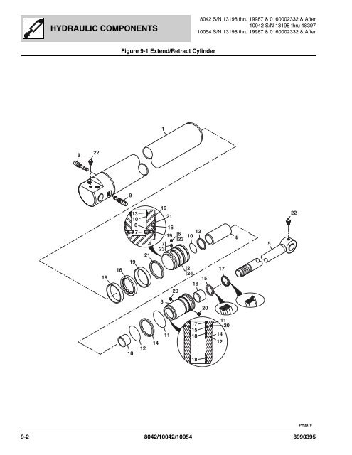 HYDRAULIC COMPONENTS 8042
