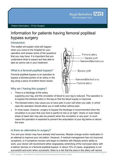 Leg Vascular Bypass Surgery Questions