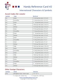 Handy Reference Card #11 - OS X Keyboard Shortcuts