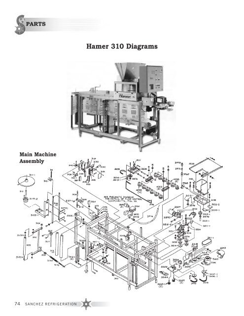 PARTS Hamer 310 Diagrams
