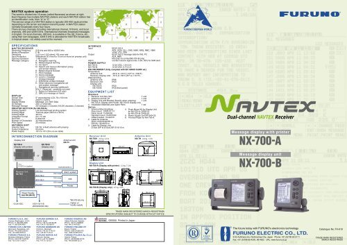 Dual-channel NAVTEX Receiver
