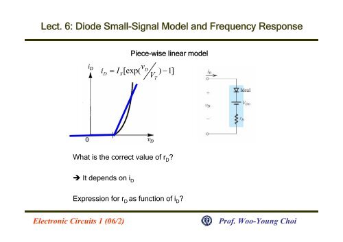 Lect. 6: Diode Small-Signal Model and Frequency Response