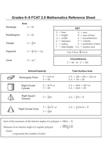 Grades 6â 8 FCAT 2.0 Mathematics Reference Sheet - SchoolNotes