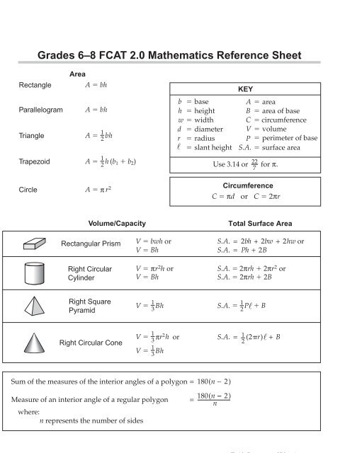 Grades 6 8 FCAT 2 0 Mathematics Reference Sheet Florida 