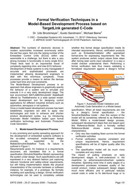 Formal Verification Techniques In A Model Based Dspace