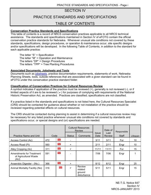 SECTION IV Practice Standards and Specifications Table of Contents