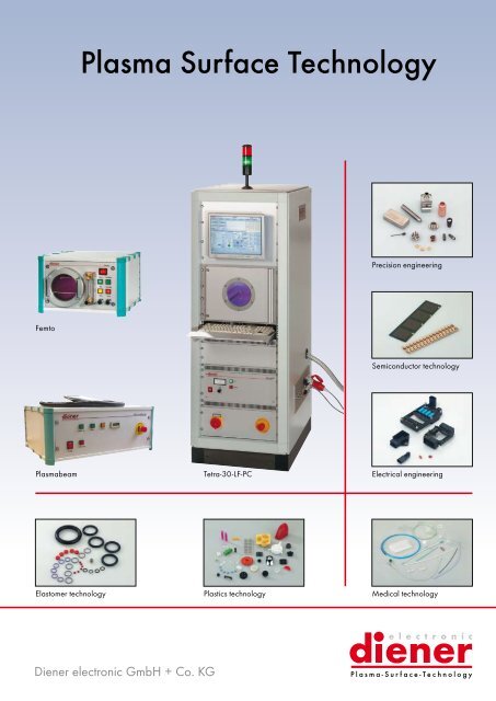 Plasma Surface Technology