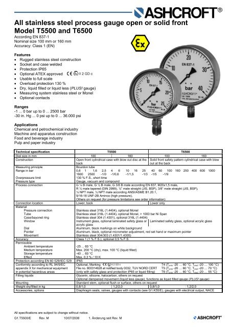 All stainless steel process gauge open or solid front Model T5500 ...