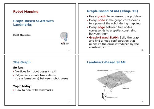 The Graph Landmark Based Slam