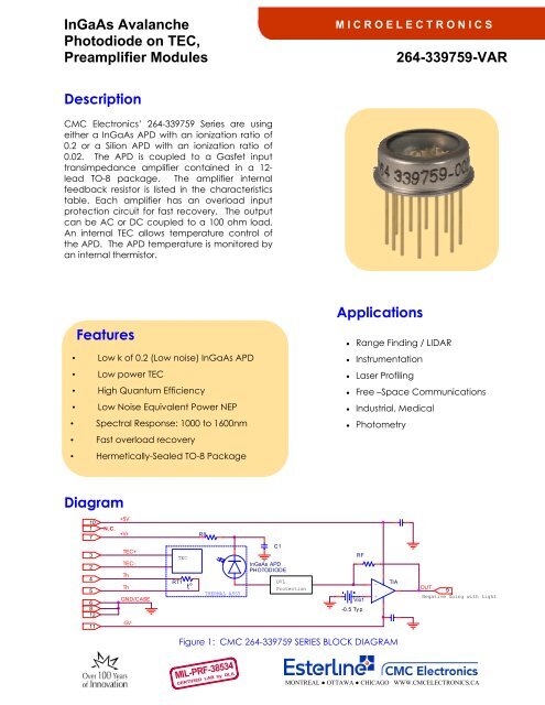 InGaAs Avalanche Photodiode on TEC, Preamplifier ... - Esterline