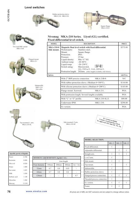 Magnetic level switches - Intech NZ Catalogue 2013