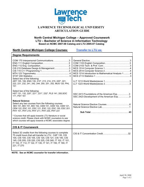 BSIT Course Requirements/Transfer Guide - Lawrence ...