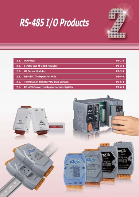 Ch2. RS-485 I/O Products - ICP DAS