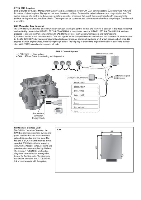 Volvo serial communication link malfunction - honlibrary