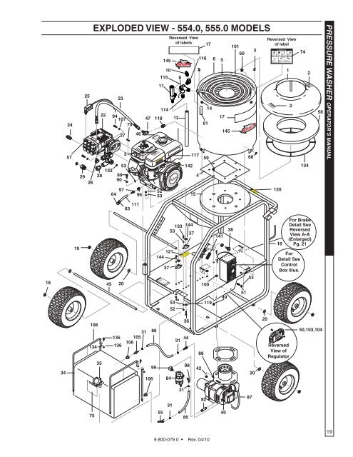 PRESSURE WASHER Troublesh