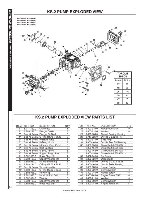 OPERATOR’S MANUAL PRESS