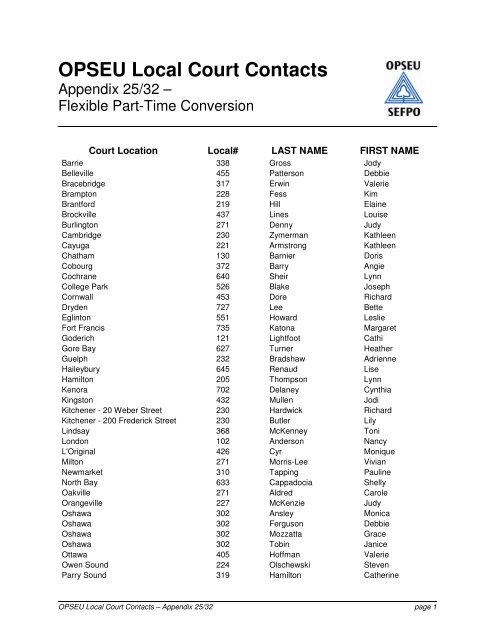 OPSEU Local Court Contacts
