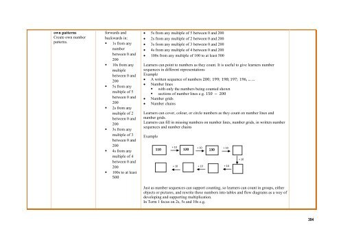 some-patterns-are-made-fr