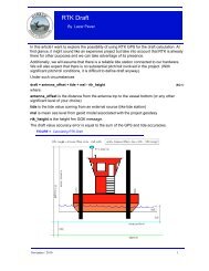 Hypack single beam rtk tide - eventdarelo