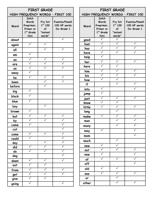 First Grade Word List