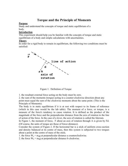 The Principle Of Moments