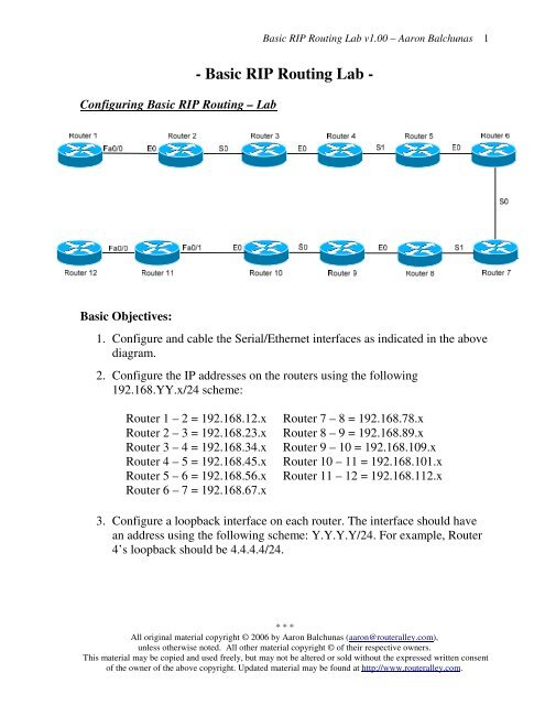 Basic RIP Routing Lab - Router Alley Basic RIP Routing Lab - Router Alley