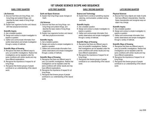1ST GRADE SCIENCE SCOPE AND SEQUENCE