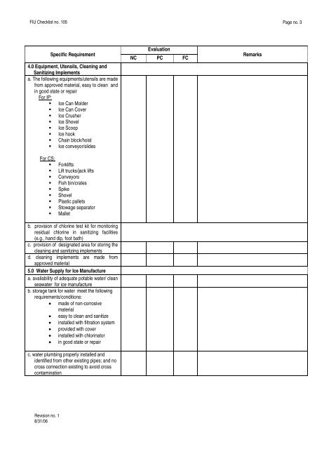 FIU Checklist