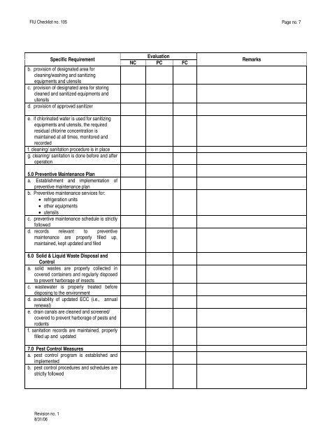 FIU Checklist