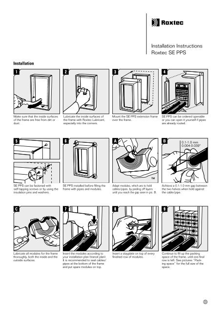 Installation Instructions Roxtec SE PPS