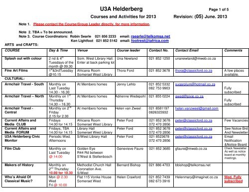 U3A Helderberg - U3A South Africa