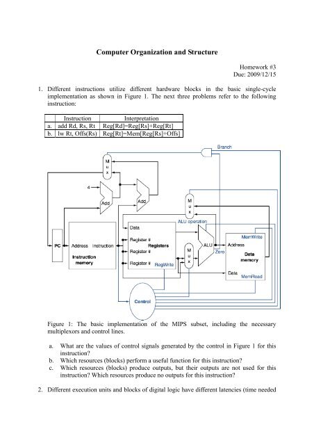Computer Organization and Structure - Computer Graphics Laboratory