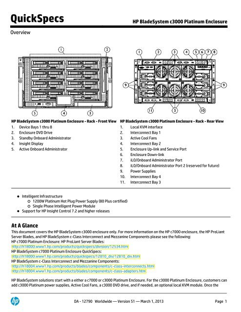 HP BladeSystem c3000 Platinum Enclosure - Spectra