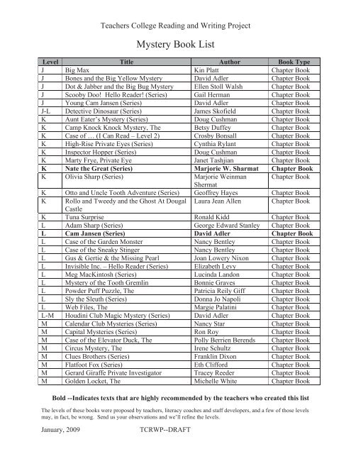 Mystery Book List - The Reading & Writing Project