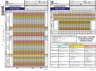 STANDARD PAEDIATRIC OBSERVATION CHART 3 - 12 MONTHS ...
