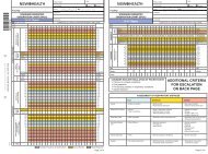 STANDARD PAEDIATRIC OBSERVATION CHART 1 TO 4 YEARS ...