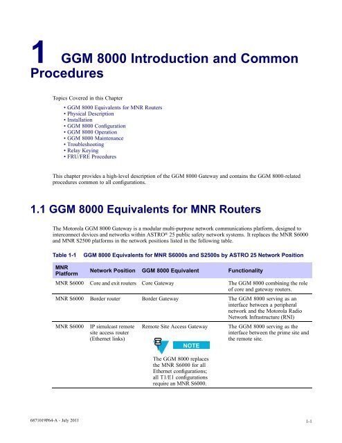 1 GGM