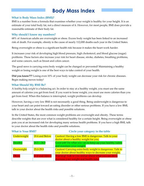 Know Your Numbers - Body Mass Index - Teradyne