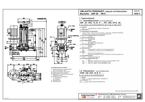 Baureihe USP 20 PN 6 - internormen.com