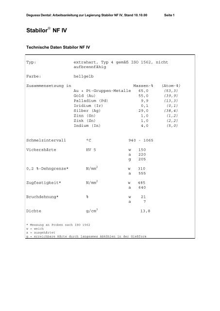 Stabilor NF IV - DeguDent