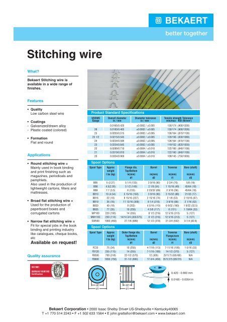 Stitching wire - Bekaert
