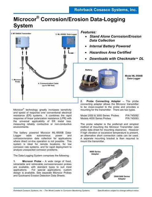 Corrosion/Erosion Data-Logging System - Rohrback Cosasco Systems