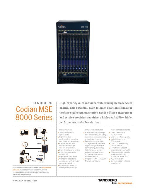 Codian MSE 8000 Series - STV