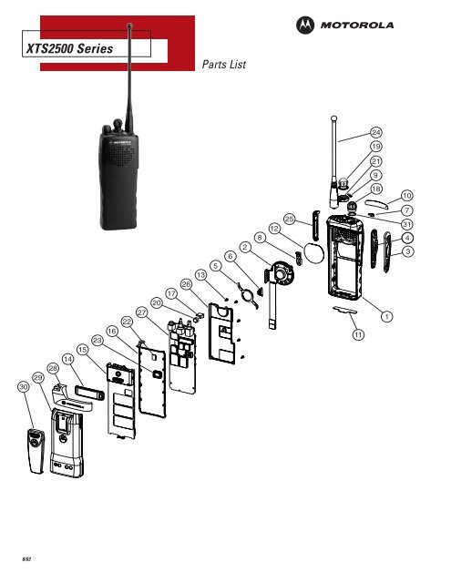 Motorola Xts 2500 Manual