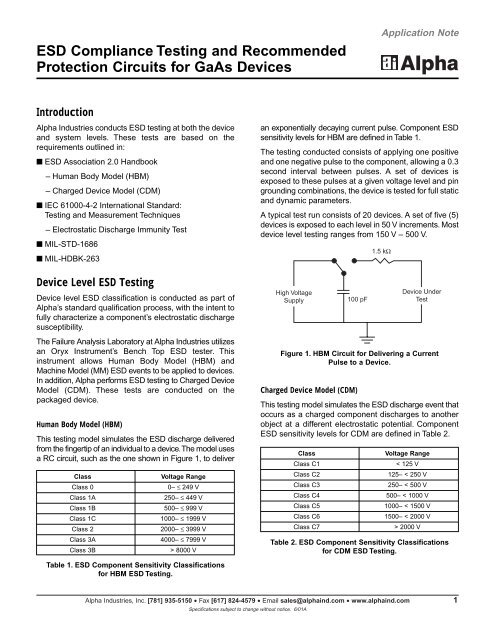 ESD Compliance Testing and Recommended Protection Circuits for ...