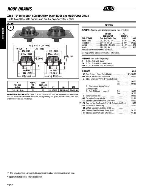 ROOF DRAINS Z163 15" DIAM