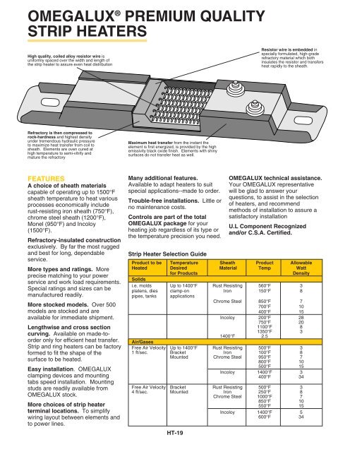 Technical Reference for STRIP HEATERS - Omega Engineering