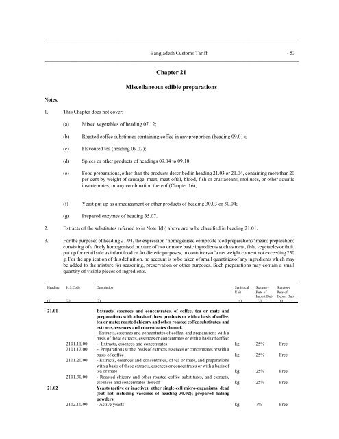Chapter 21 Miscellaneous edible preparations - Laws of Bangladesh