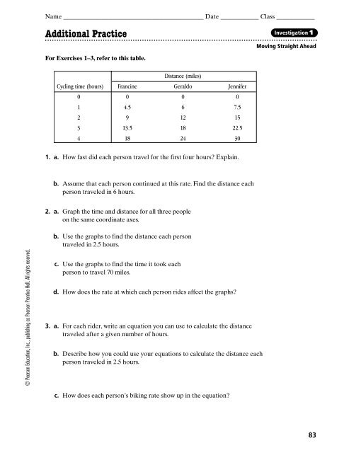 Additional Practice 1.pdf - shaunmcbride